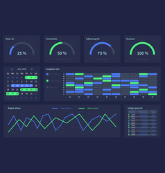 Dashboard icon Royalty Free Vector Image - VectorStock