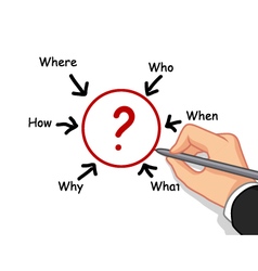 Hand writing service word Royalty Free Vector Image