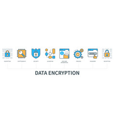 Learning classifier system web infographics Vector Image