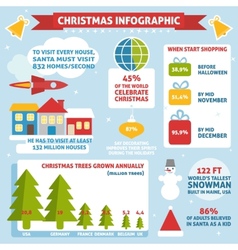 Christmas infographic icon set Royalty Free Vector Image