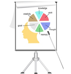 Analyzing Vector Images (over 54,000)