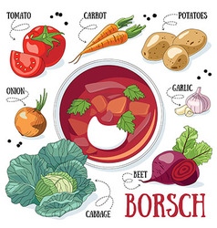 Borscht Royalty Free Vector Image - VectorStock
