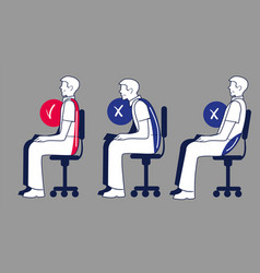 Right and wrong sitting postures male character Vector Image