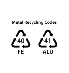 Fe Logos Vector Images (over 2,300)