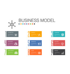 Business model infographic 10 option concept Vector Image