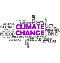 Word cloud climate change Royalty Free Vector Image