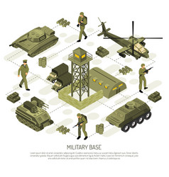 Military service 4 isometric icons Royalty Free Vector Image