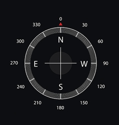 Compas Royalty Free Vector Image - VectorStock