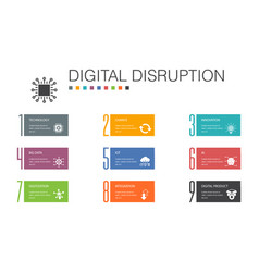 Digital disruption infographic 10 steps ui design Vector Image