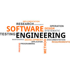 Word cloud software testing Royalty Free Vector Image