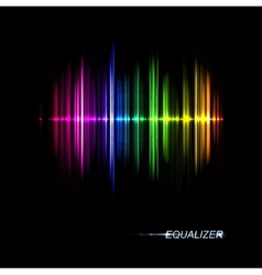 Visible light spectrum color waves length Vector Image