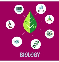 Biology flat concept design Royalty Free Vector Image