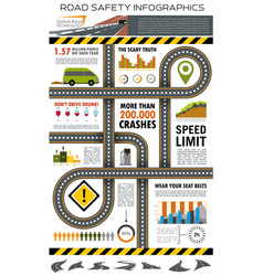 Road and traffic safety infographics template Vector Image
