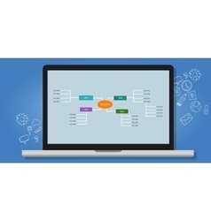 Hand draw doodle sketch mind map blank flow chart Vector Image