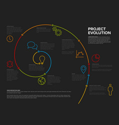 Project evolution timeline template Royalty Free Vector