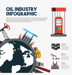Oil industry infographic global map barrel gas and