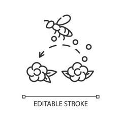 Process cross-pollination using an animal Vector Image