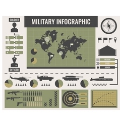 Army Infographics Template Royalty Free Vector Image