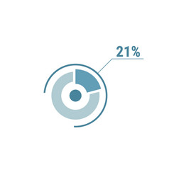 Twenty one percent people chart graphic 21 Vector Image