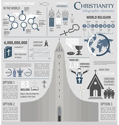 Christianity infographic Religion graphic template