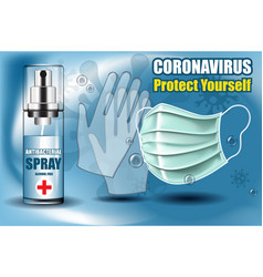 Coronavirus poster design for wash your hands Vector Image