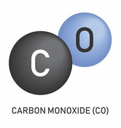 Carbon dioxide molecular formula Royalty Free Vector Image