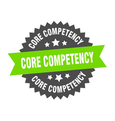 Competency Vector Images (over 15,000)