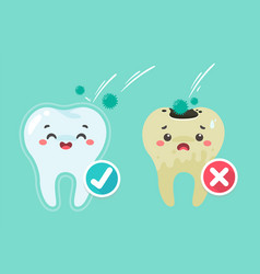 Wisdom teeth under the gums cause pain Royalty Free Vector
