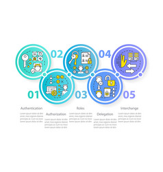 Capabilities Vector Images (over 2,600)