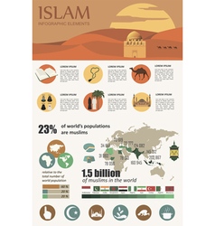 Islam infographic muslim culture Royalty Free Vector Image