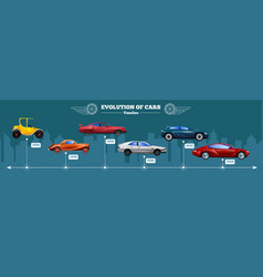 Car Timeline Vector Images (over 820)