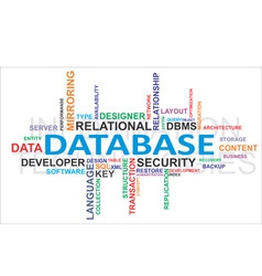 Word cloud backup restore Royalty Free Vector Image