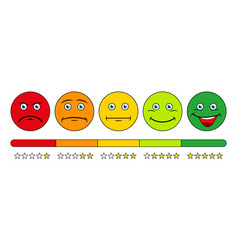 Rating scale customer satisfaction the scale Vector Image