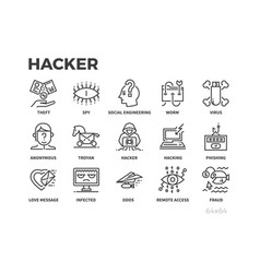 Geek hacker logo template Royalty Free Vector Image