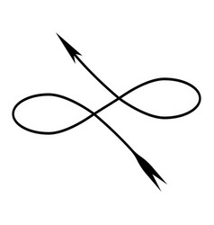 Infinity symbol set infinite space sign loop Vector Image