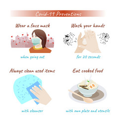 How to prevention covid-19 washing your hand Vector Image