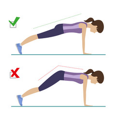 Right and wrong plank position Royalty Free Vector Image