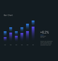 Dashboard ui and ux kit with data visualization Vector Image