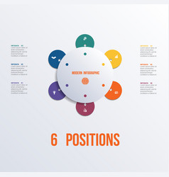 Vertical infographics or timeline the sustainable Vector Image