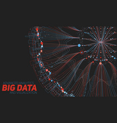 Big data round visualization Royalty Free Vector Image