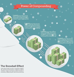 Power compounding infographic Royalty Free Vector Image