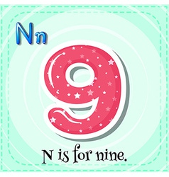 Flashcard N is for numbers Royalty Free Vector Image