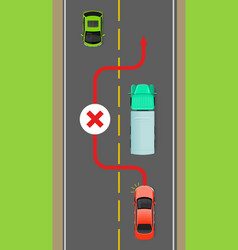 Turn rules on four-way intersection diagram Vector Image