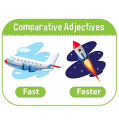 Opposite adjectives words with fast and slow Vector Image