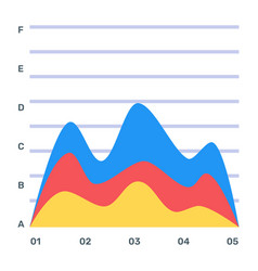 Mountain chart Royalty Free Vector Image - VectorStock