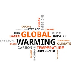 Poster design with pollutions on earth Royalty Free Vector