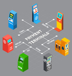 Vending machines isometric banners set Royalty Free Vector