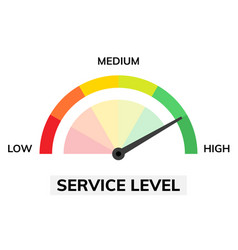 Customer feedback scale flat Royalty Free Vector Image