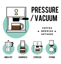 Coffee brewing methods icons set different ways Vector Image