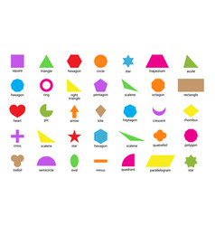 Basic geometric outline flat shapes educational Vector Image